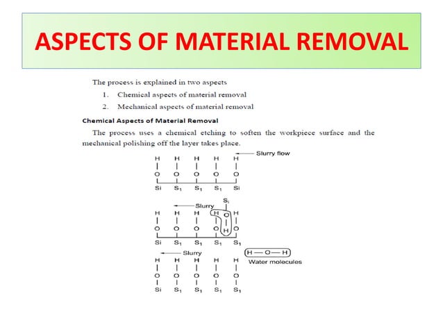 ADVANCED NANO FINISHING PROCESSES | PPTX