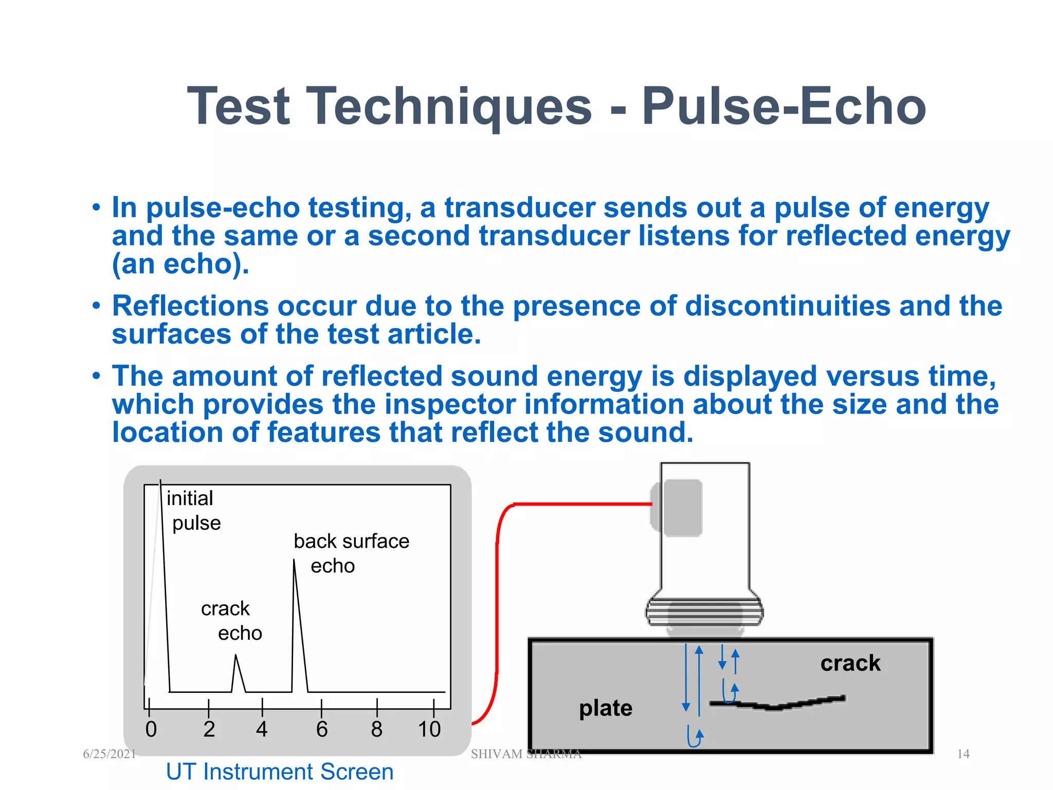 Unit 4 ultrasonic testing method | PPT