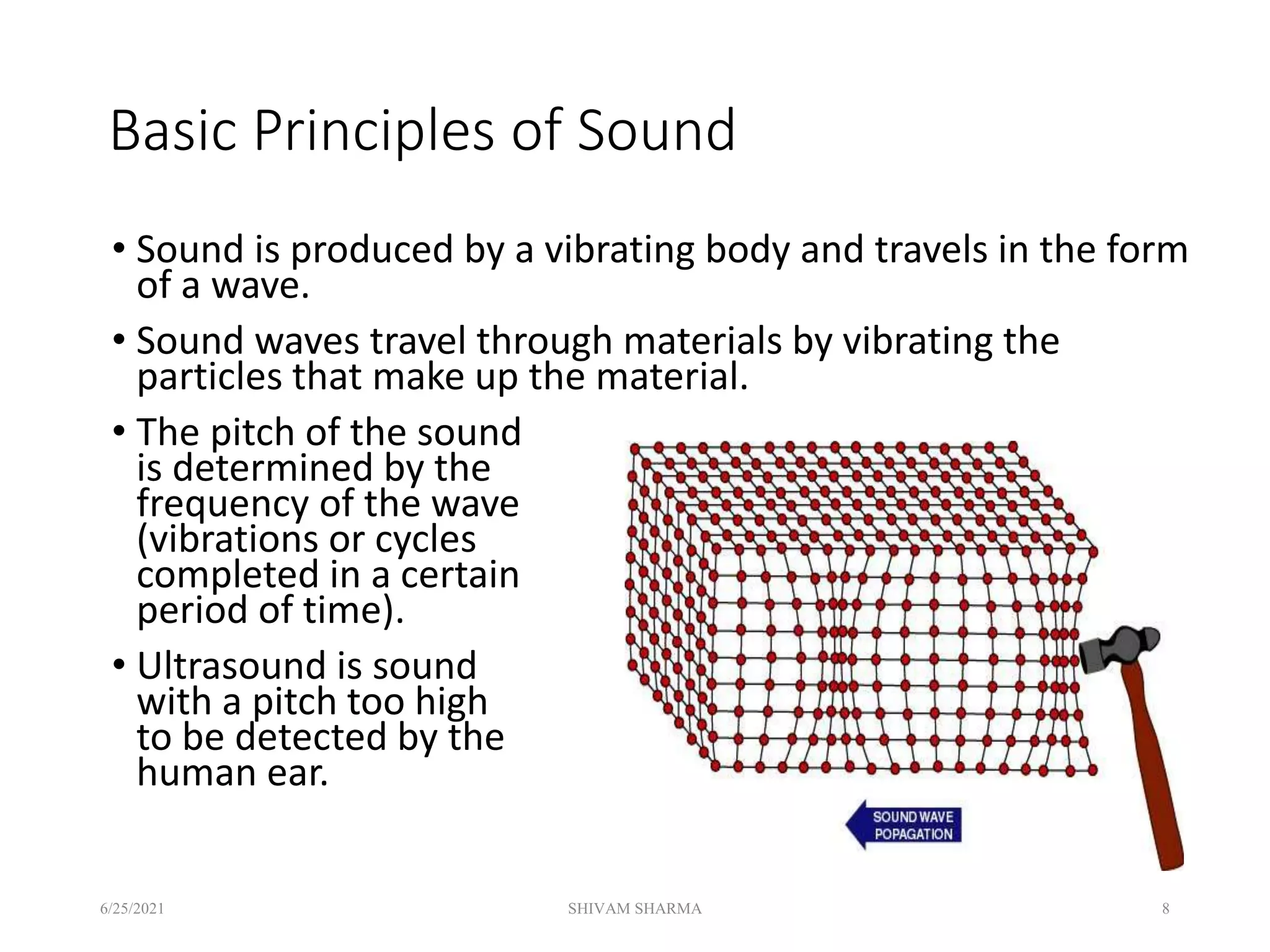 Unit 4 ultrasonic testing method | PPT
