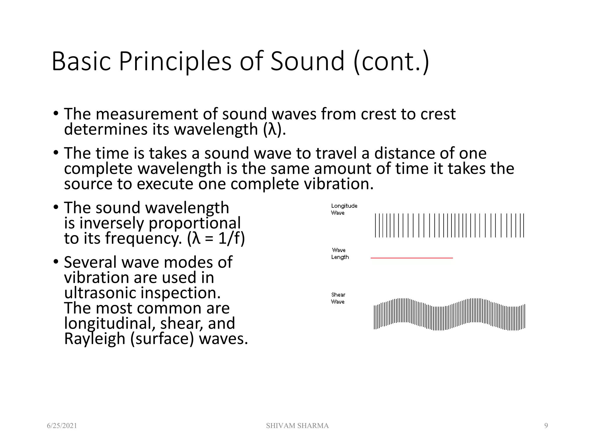 Unit 4 ultrasonic testing method | PPT