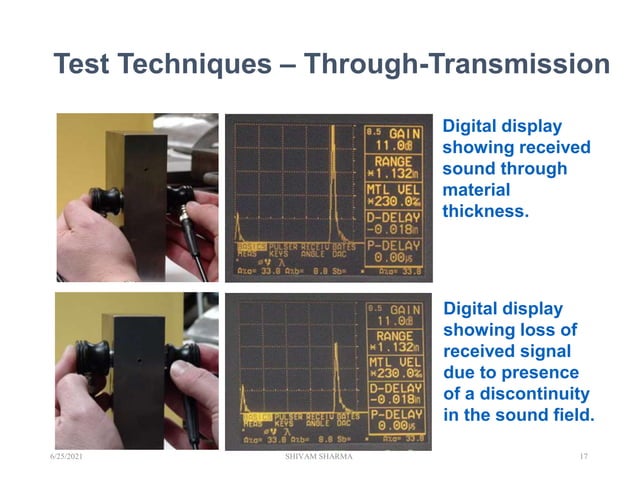 Unit 4 ultrasonic testing method | PPT