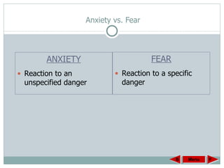 Unit4 understanding anxiety online | PPT