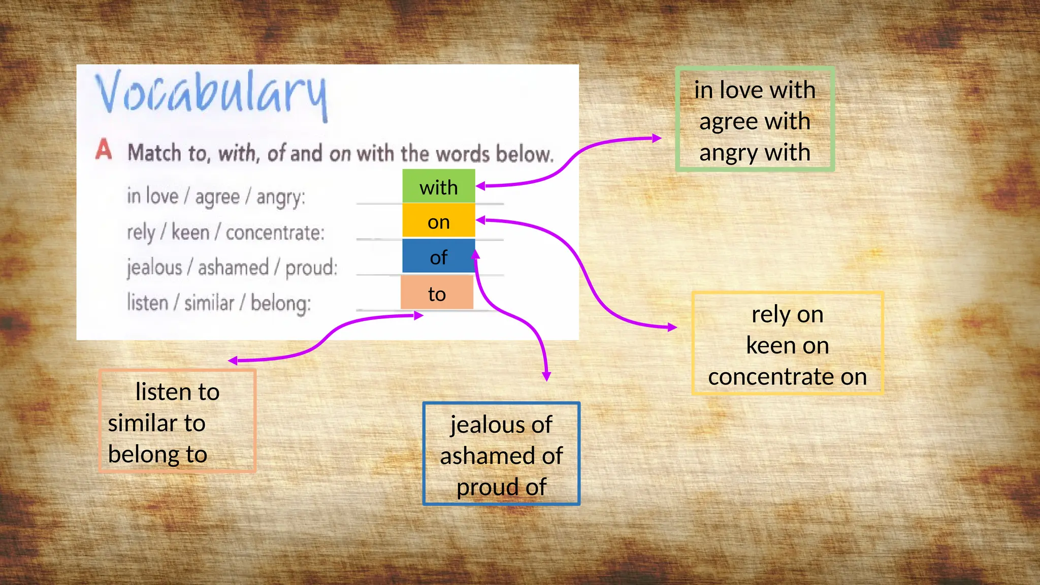 unit 4 vocabulary closeup textbook@.pptx