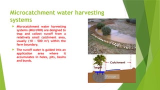 UNIT 4 WATER CONSERVATION MEASURES IN WATERSHED | PPTX | Geology | Science