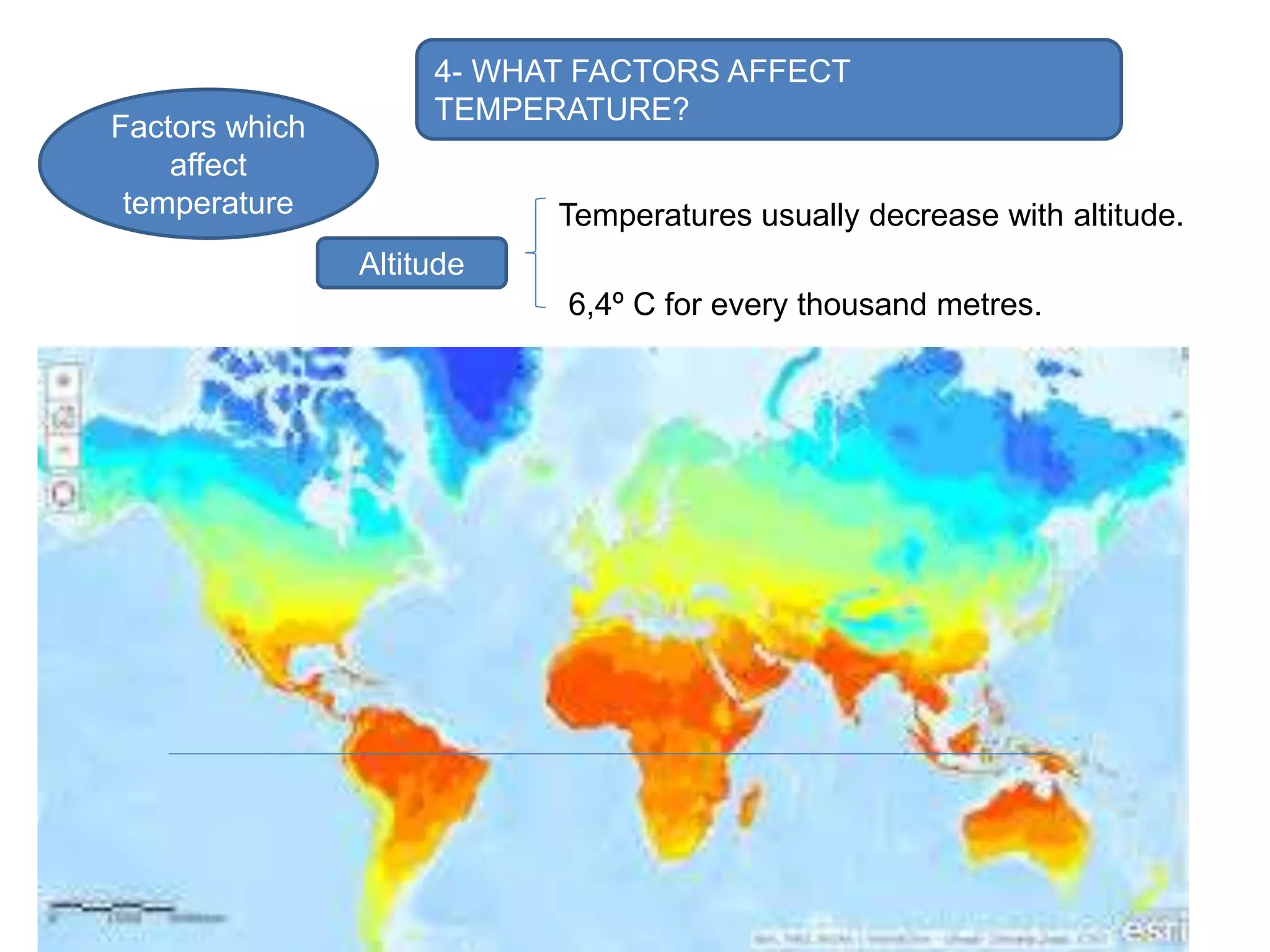 Unit 4 Weather and climate | PPTX