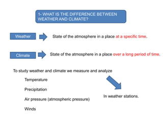 Unit 4 Weather and climate | PPTX