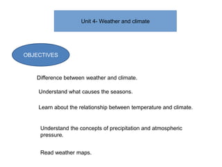 Unit 4 weather and climate | PPTX