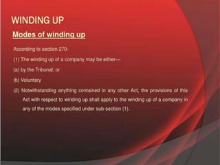 Unit 4 winding up | PPTX