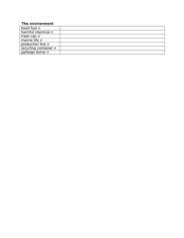Unit 4 Man and Nature Word List | PDF