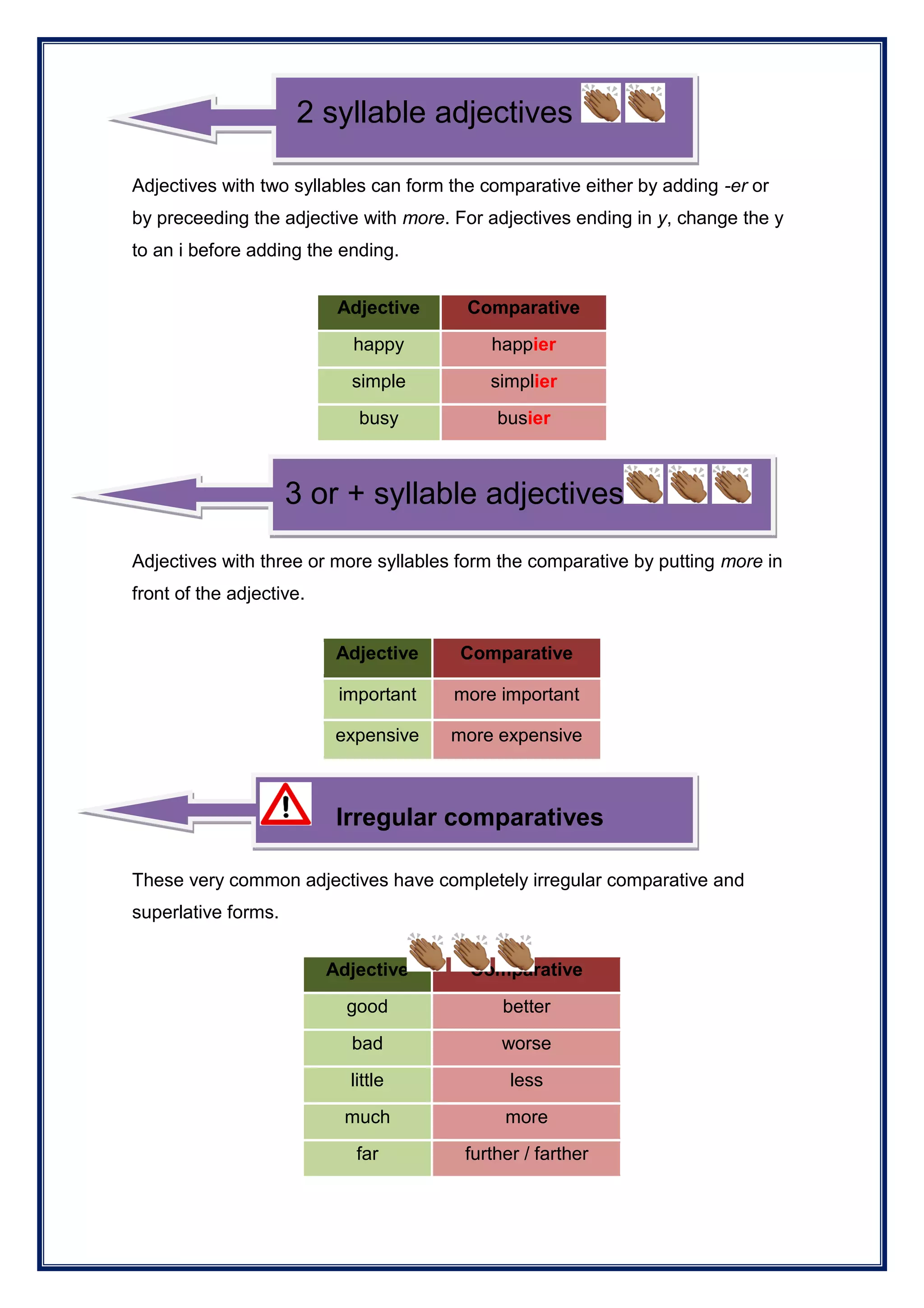 Unit 4 workbook | PDF