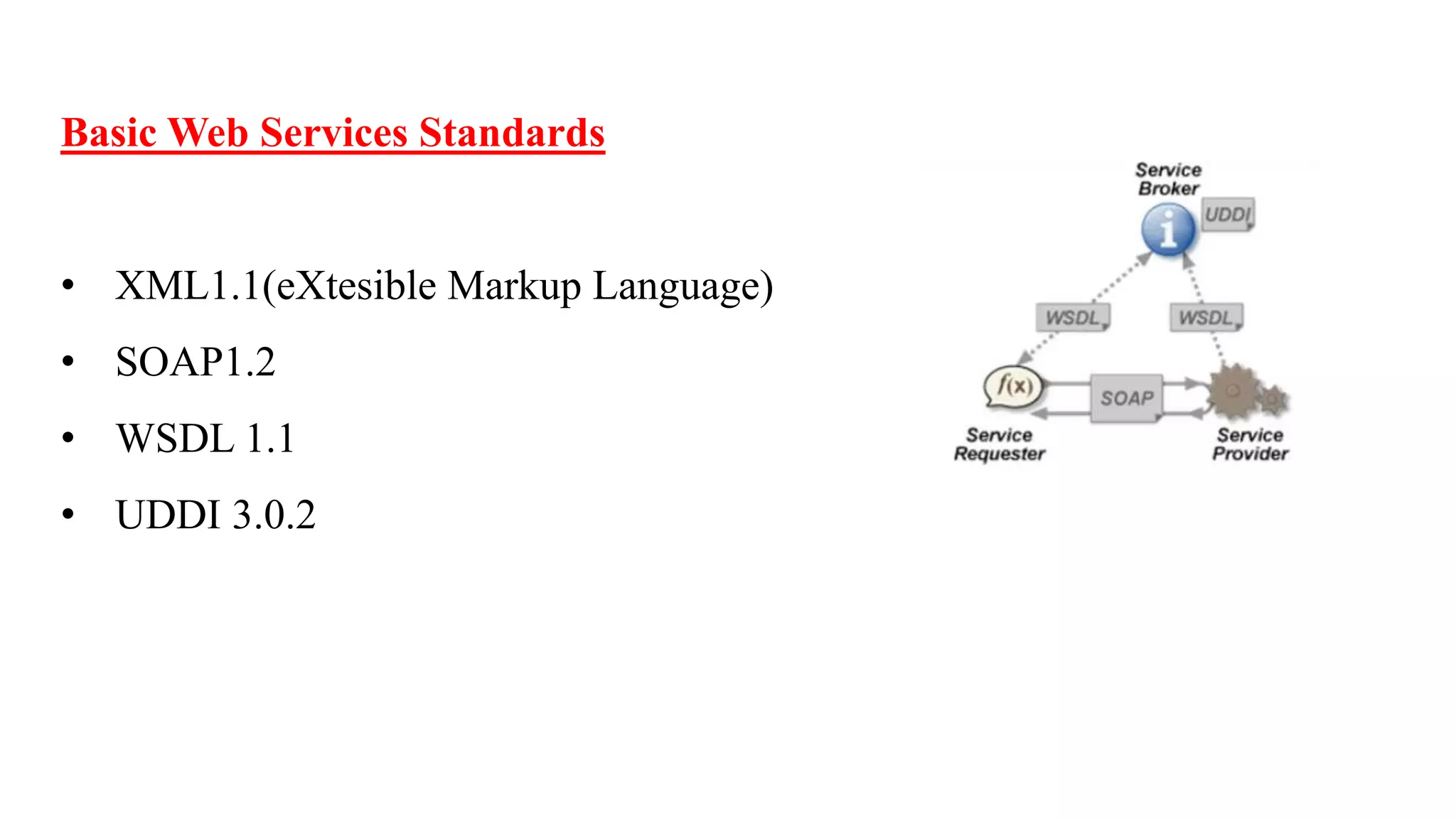 WSstandards.ppt