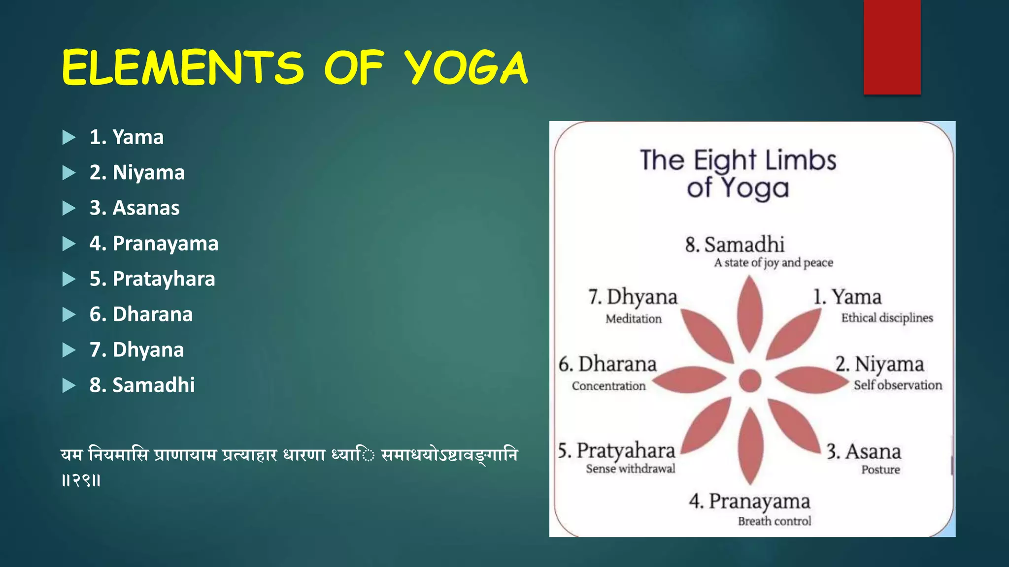 UNIT 4 Yoga Class 11 Physical Education | PPTX