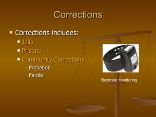 What is Corrections? | PPT
