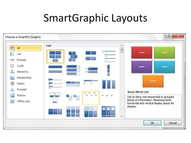 Types of SmartArt Graphics in PowerPoint 2010 | PPTX | Desktop ...