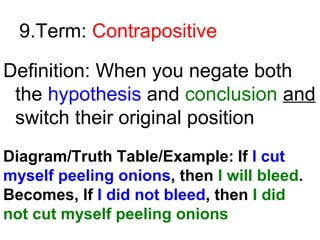 Unit 5 Geometry Logic Vocabulary | PPT