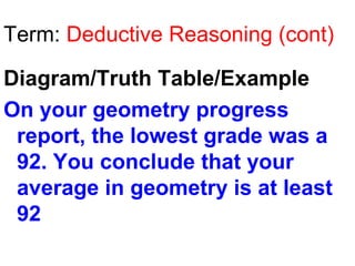 Unit 5 Geometry Logic Vocabulary | PPT