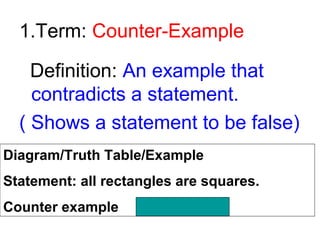 Unit 5 Geometry Logic Vocabulary | PPT