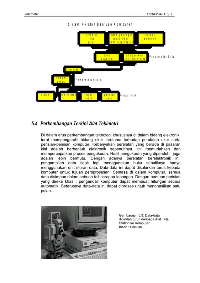ukur kejuruteraan | DOC