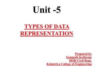 Unit 5 | PPTX | Computer Peripherals | Computing