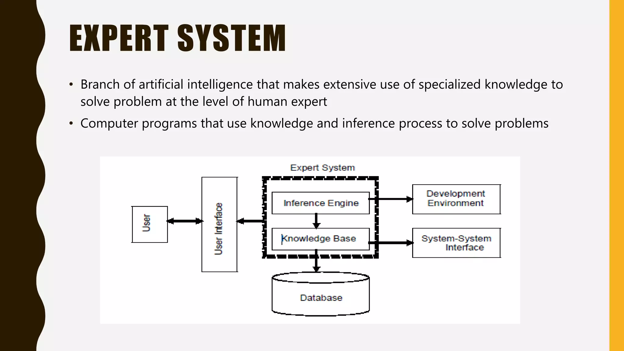 Client Server System Development | PPTX