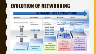 Client Server System Development | PPTX