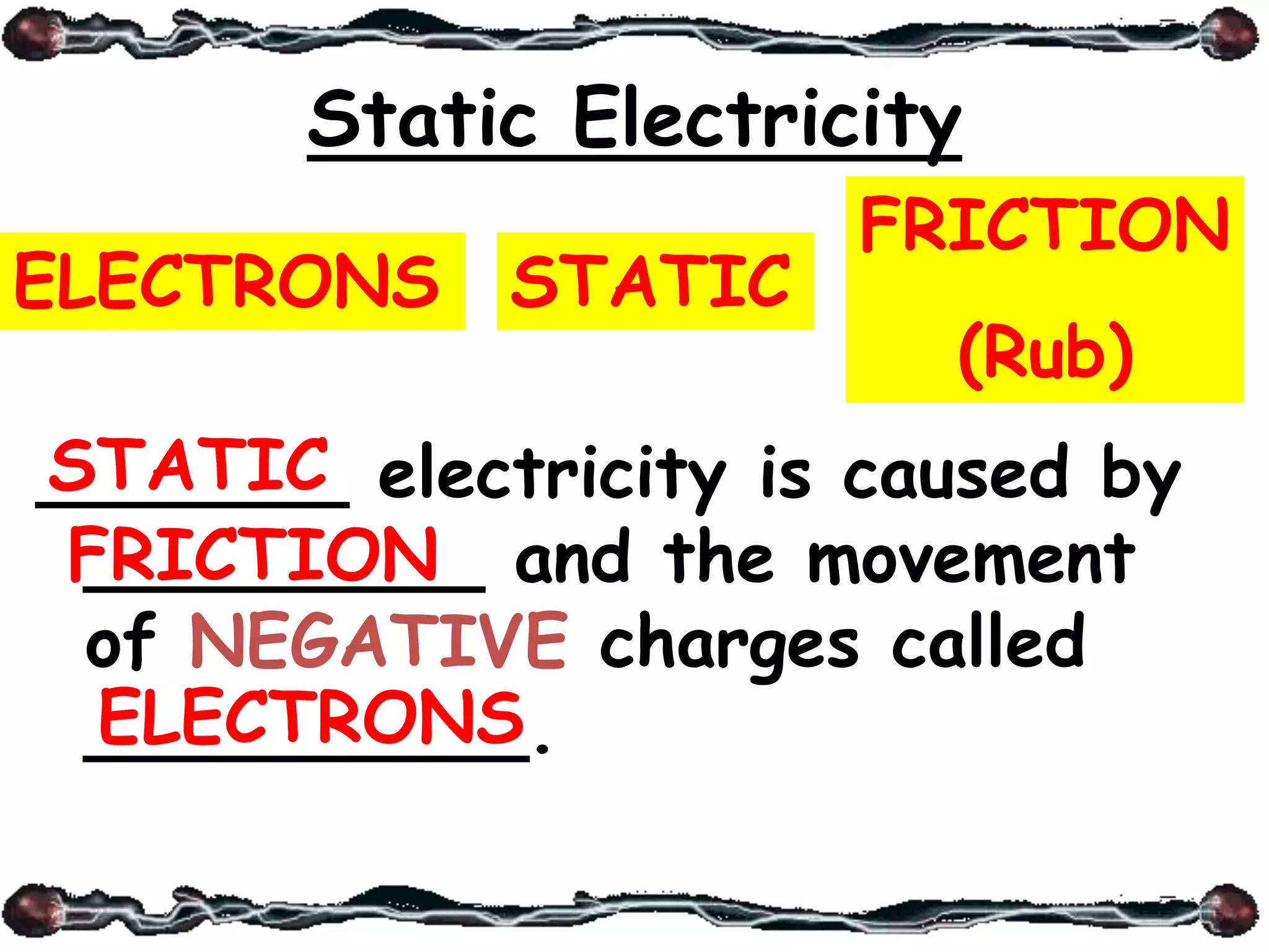 Static AND current electricity | PPTX