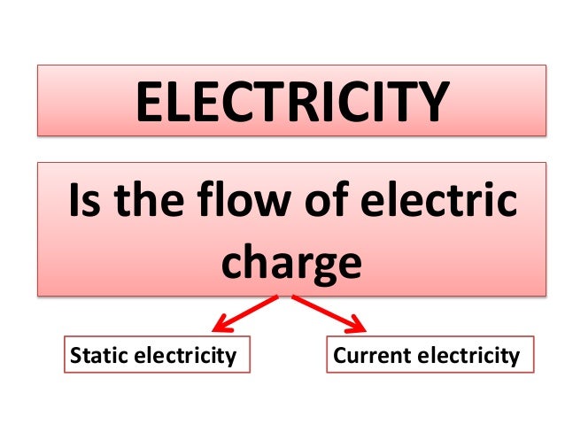 Static Electricity Voltage Chart