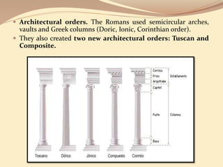Unit 5. roman civilisation | PPTX
