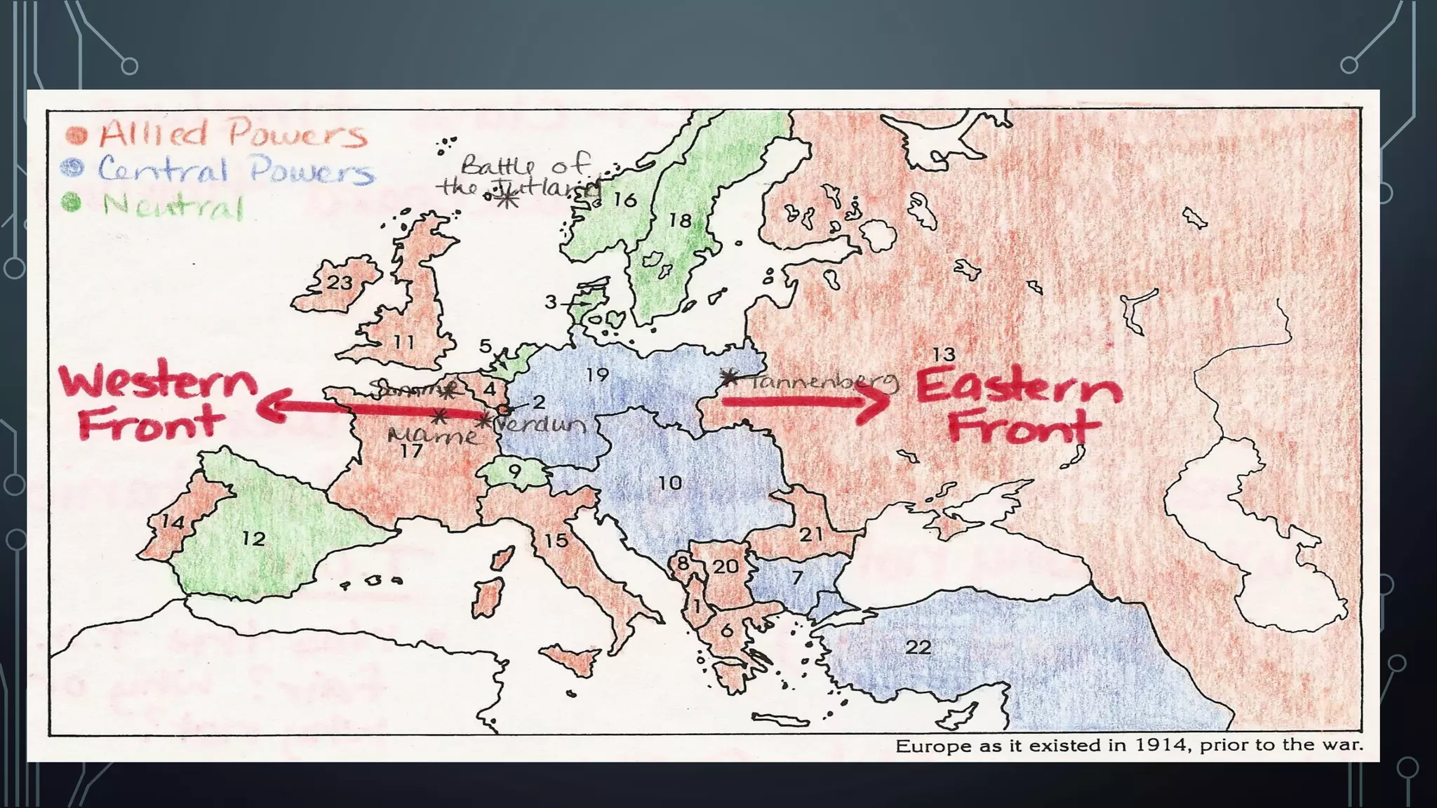 Unit 5.1. The First World War | PPT