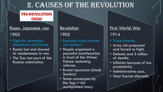 Unit 5.2. The Russian Revolution | PPT