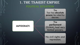 Unit 5.2. The Russian Revolution | PPT