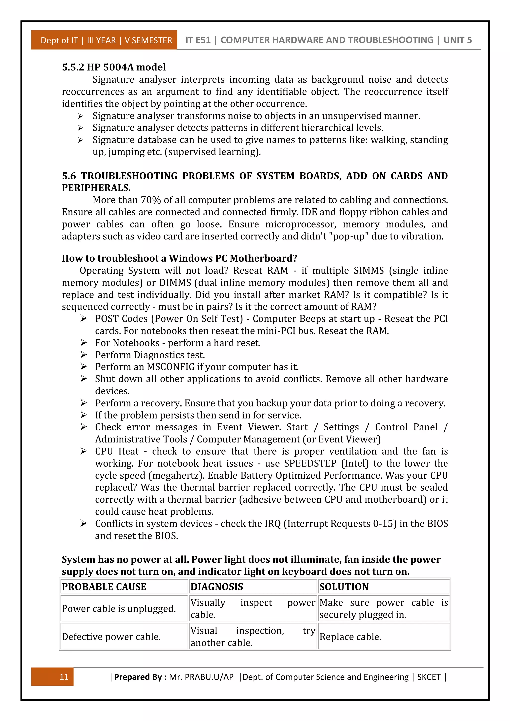 Troubleshooting & Tools | PDF