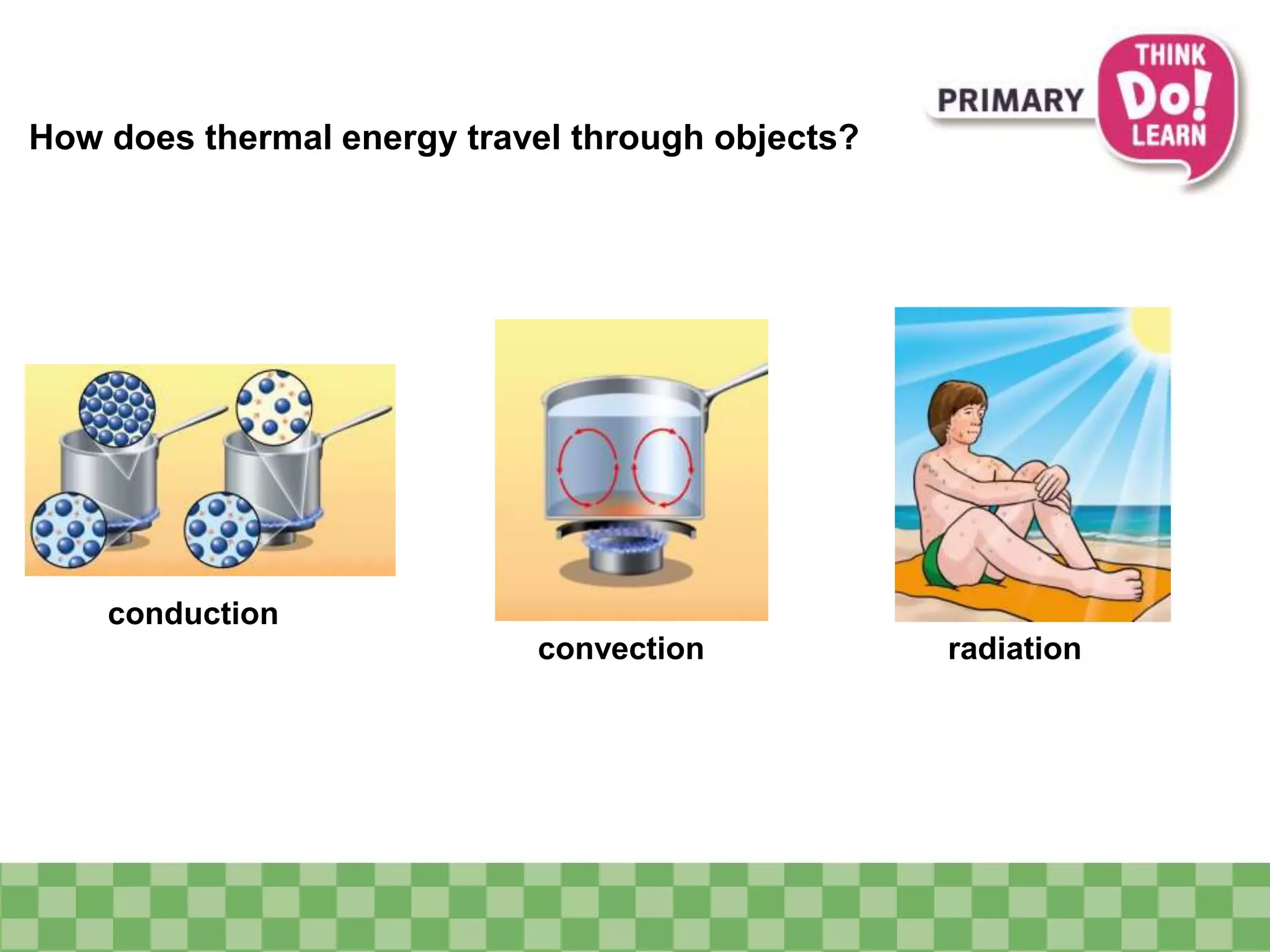 Unit 5 - Heat and Light | PPTX