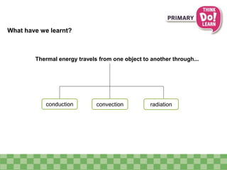 Unit 5 - Heat and Light | PPTX
