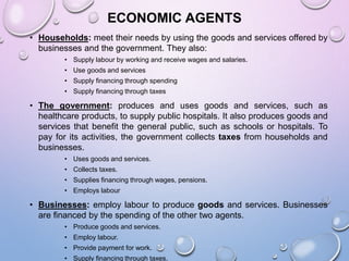 Unit 6. ECONOMIC ACTIVITY | PPTX