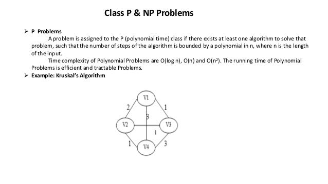 Undecidable Problems Coping With The Limitations Of Algorithm Power
