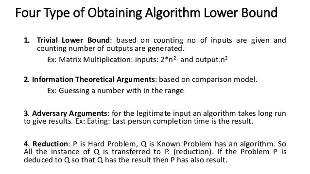 Undecidable Problems Coping With The Limitations Of Algorithm Power