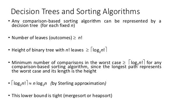 Undecidable Problems Coping With The Limitations Of Algorithm Power