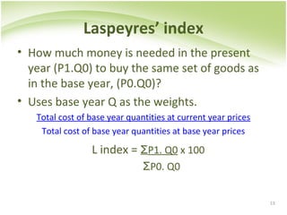 Inflation - causes and measurement | PPS