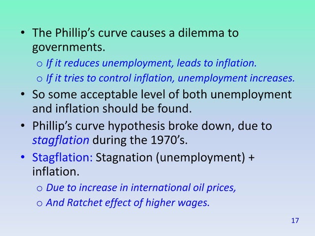 Control of inflation | PPSX