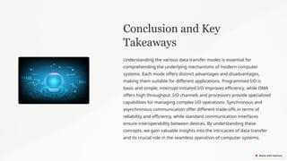 COA - Introduction to Data Transfer Modes.pptx | Free Download