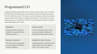 COA - Introduction to Data Transfer Modes.pptx | Free Download