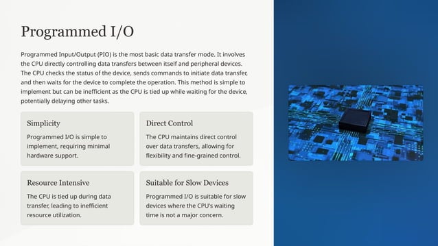 COA - Introduction to Data Transfer Modes.pptx | Free Download