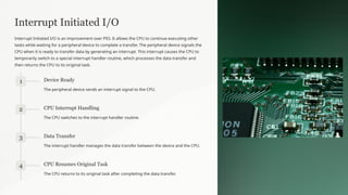 COA - Introduction to Data Transfer Modes.pptx | Free Download