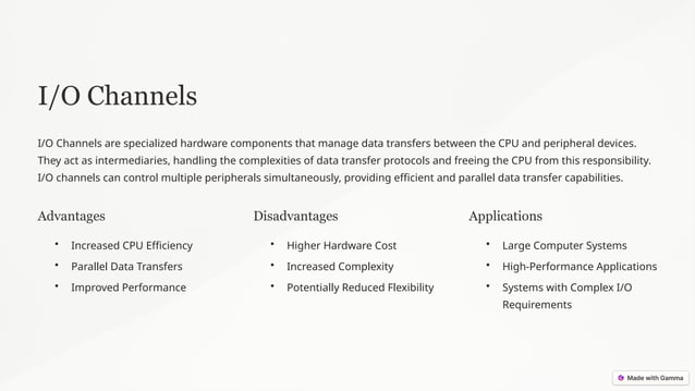 COA - Introduction to Data Transfer Modes.pptx | Free Download