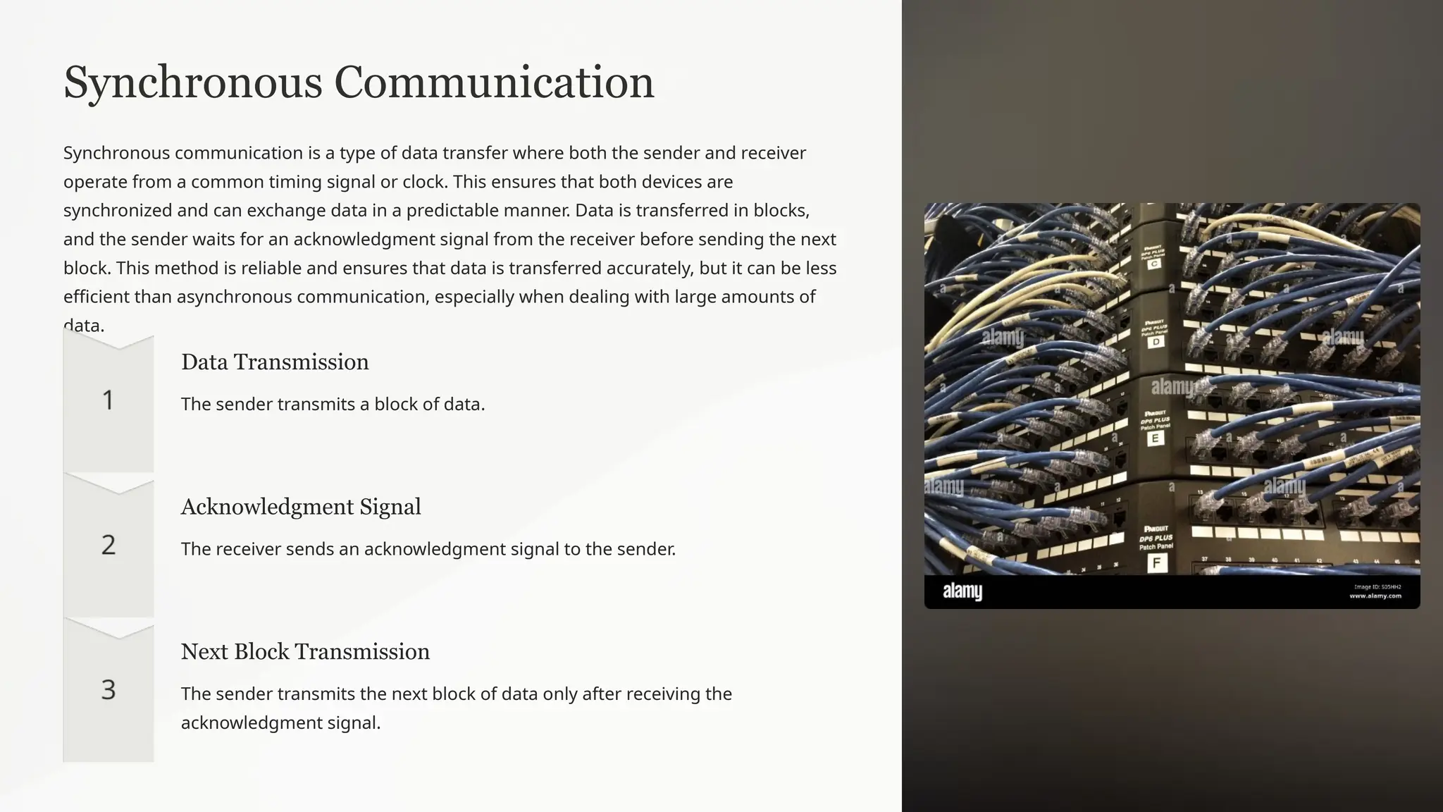 Computer Organization Architecture Introduction To Data Transfer Ppt