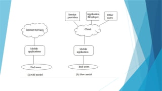 Advanced Operating Systems- Kernal Structure and native level | PPTX