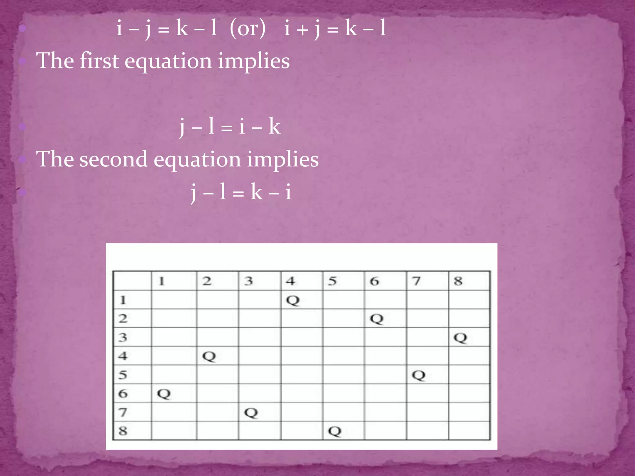 Data Structure And Algorithms Unit 5 Pptx Programming Languages Computing