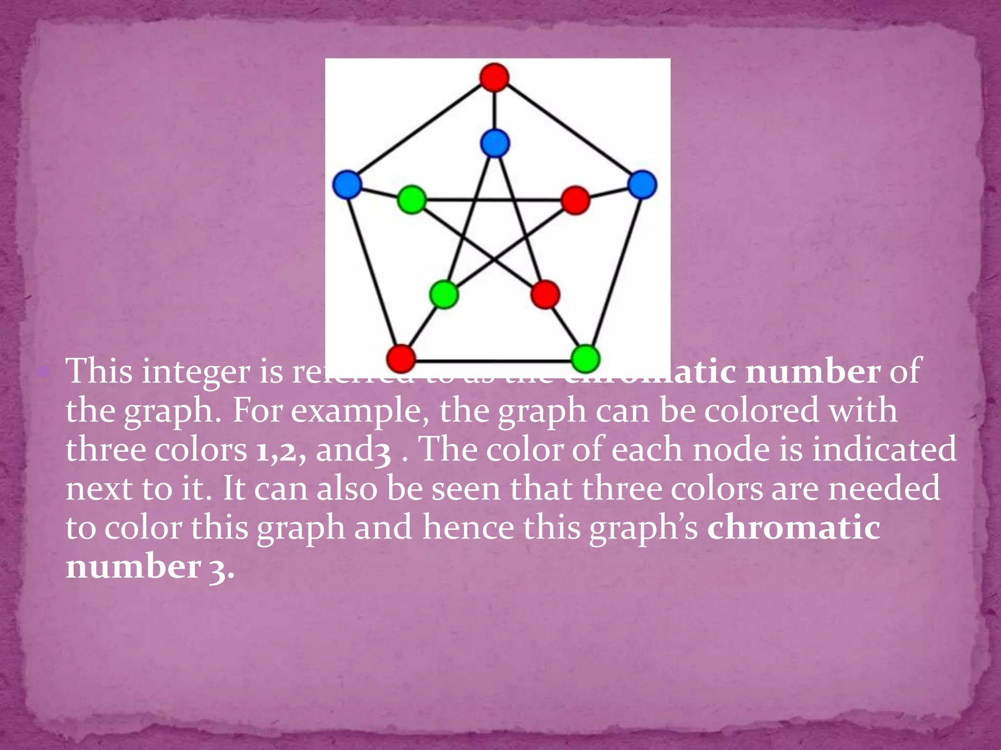 Data Structure And Algorithms Unit 5 Pptx Programming Languages Computing