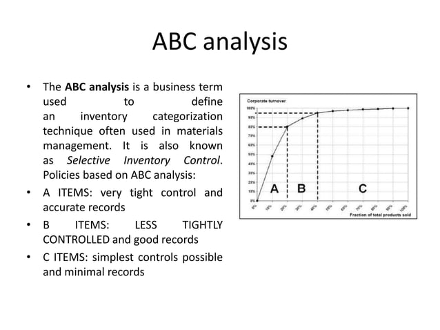 Unit 5-IE6605 & PRODUCTION PLANNING AND CONTROL | PPT